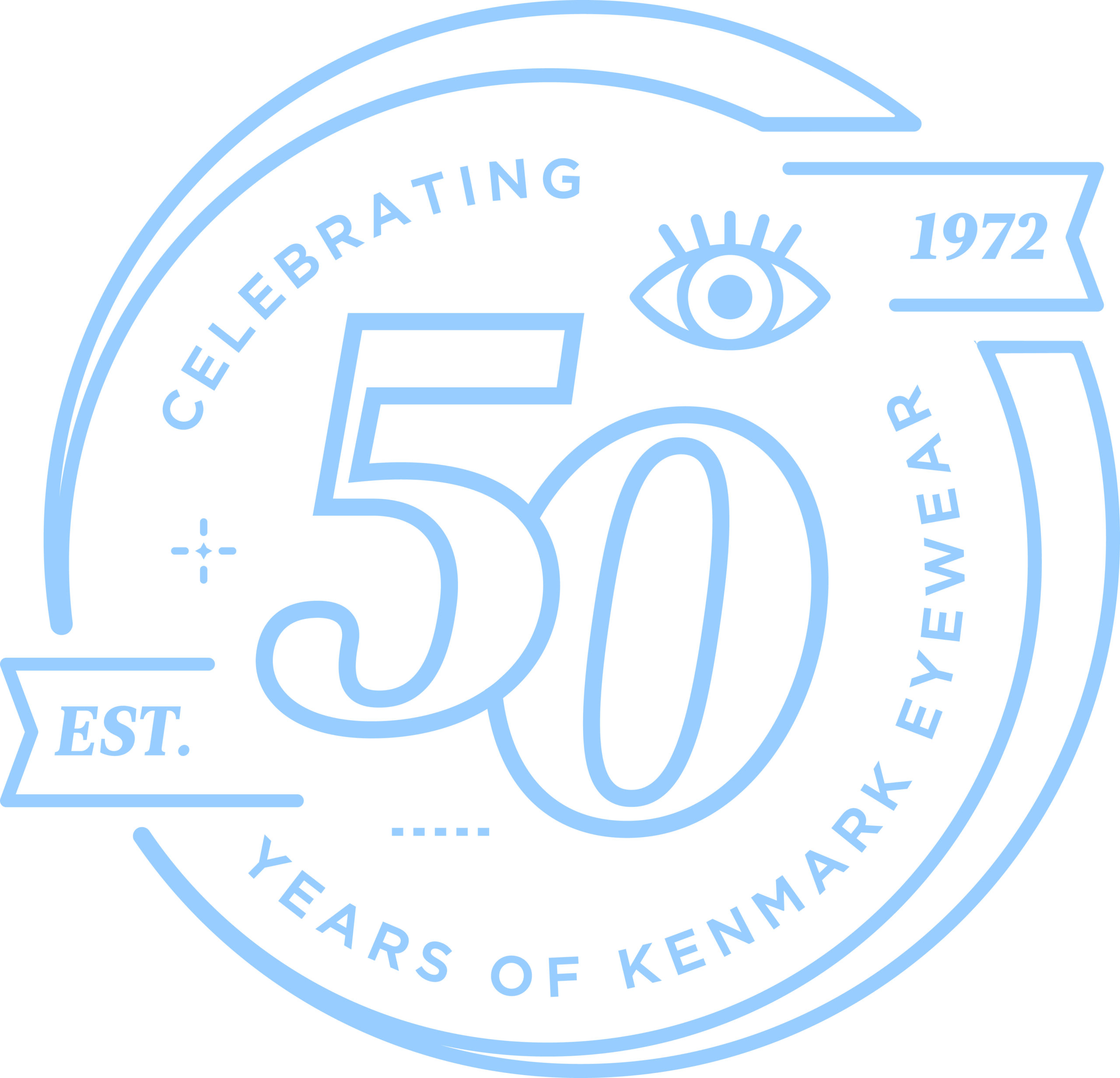 Kenmark Eyewear celebrates 50th anniversary! - Prisme Optique